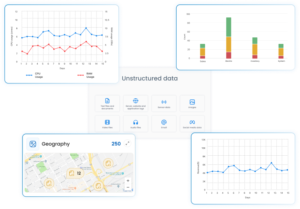 Business Intelligence - DataByte
