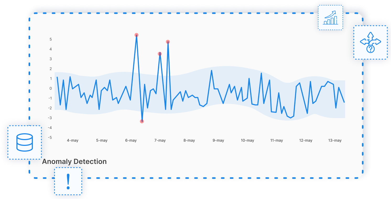 Algorithms - DataByte